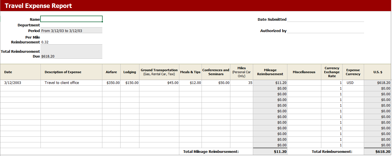 12 Monthly Report Templates Word Excel Formats