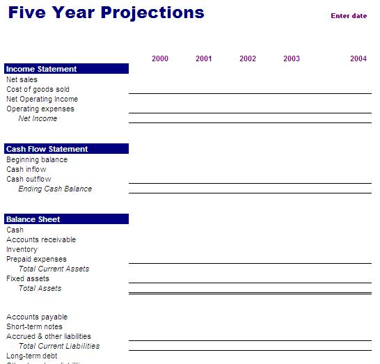 Five Year Projections Template Blue Layouts Five Year Projections Template Blue Layouts