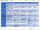 Free Printable Grading Rubric Samples - Blue Layouts