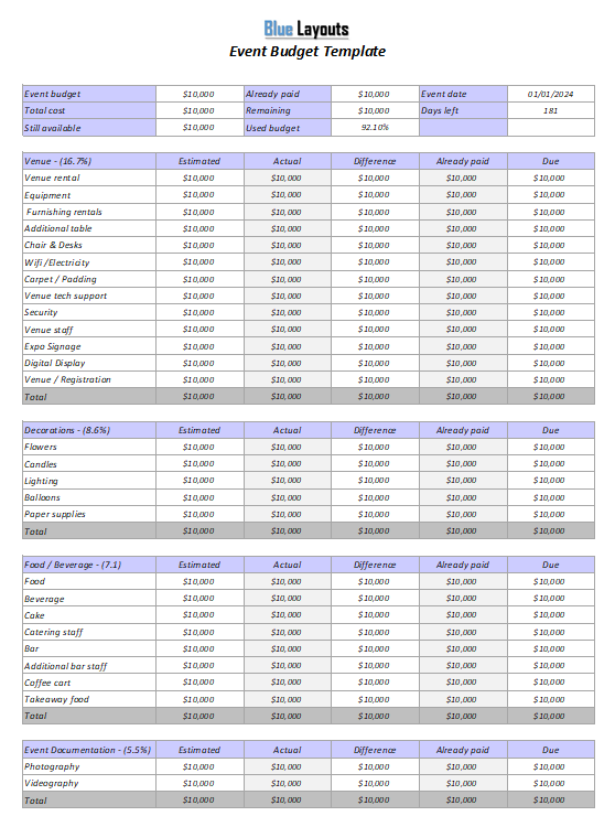 Event Budget Template - Blue Layouts