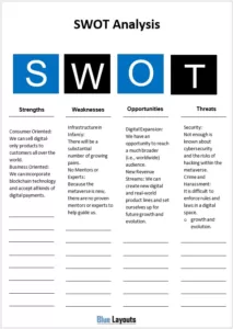 SWOT Analysis Template 06 - Blue Layouts