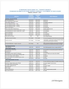12 Free 11+ FREE Bank Statement Templates - MS Excel, MS Word and PDF